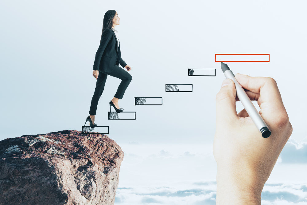 Empowering Future Leaders: 5 Essential Traits for Nurturing Leadership ...